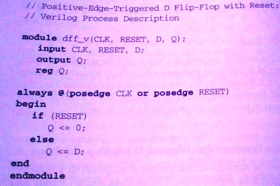 Use The Verilog Code Shown In The Figure As A Model Write A Verilog