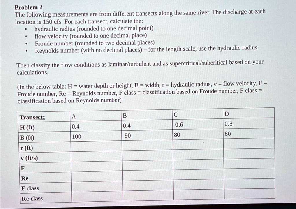 problem 2 the following measurements are from different transects along ...