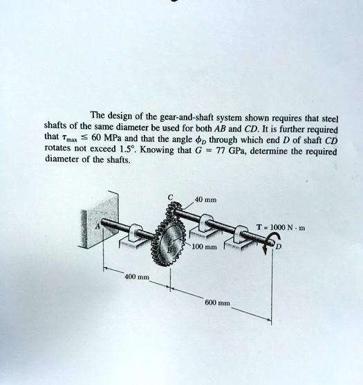 SOLVED: The design of the gear-and-shaft system shown requires that ...