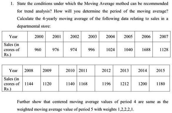 state the conditions under which the moving average method can be recommended for trend analysis ...