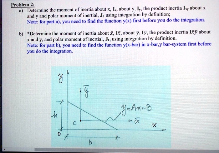 SOLVED: Probken 4i Determine the moment of inertia about x, Ix, about y ...