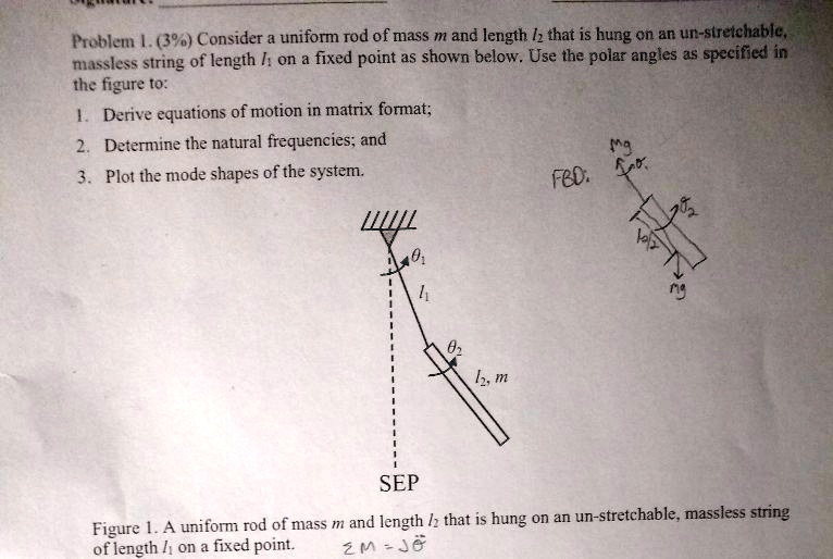 SOLVED: Problem 1. (3%) Consider a uniform rod of mass m and length h ...
