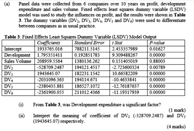SOLVED: (a) Panel data Were collected fiom 6 companies Over 10 years on profit development ...