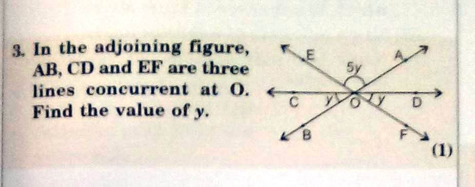SOLVED: 'in the adjoining figure a b c d and e f are three lines from current at O find the ...
