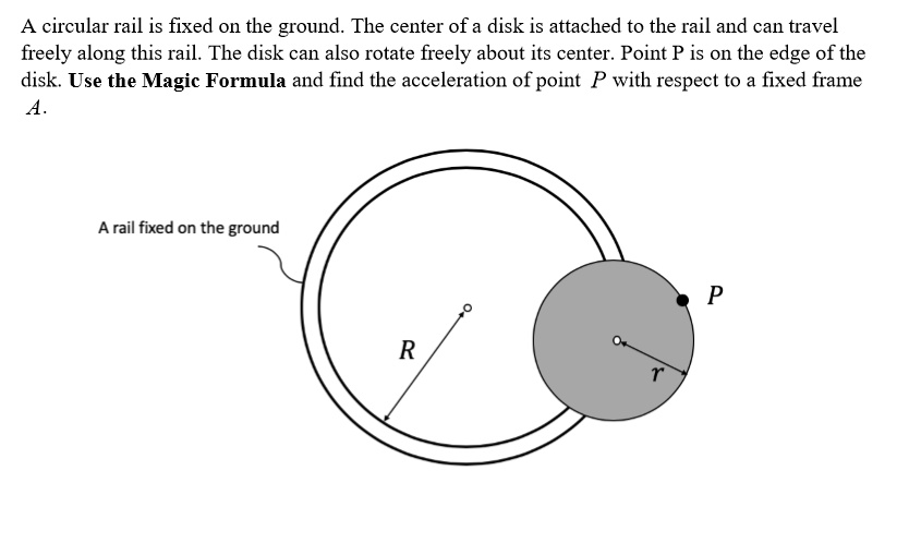 A circular rail is fixed on the ground. The center of a disk is ...