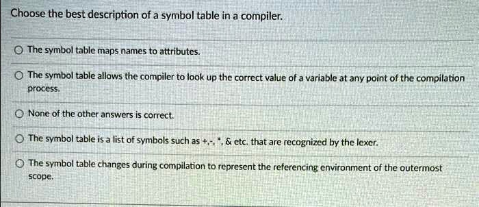 Choose The Best Description Of A Symbol Table In A Compiler The Symbol