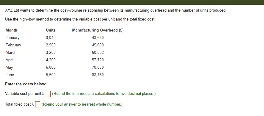 XYZ Ltd wants to determine the cost-volume relationship between its ...