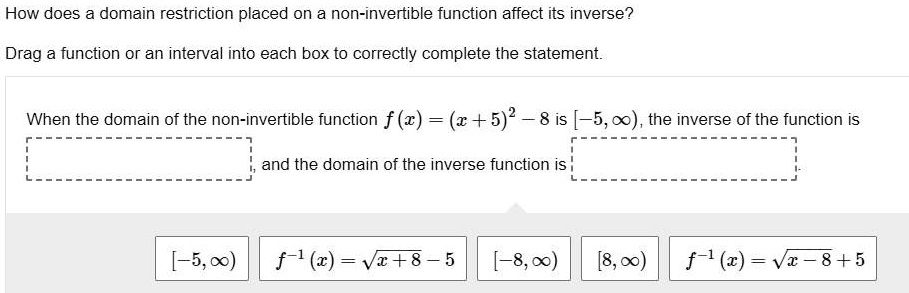 SOLVED: Text: How does a domain restriction placed on a non-invertible function affect its ...