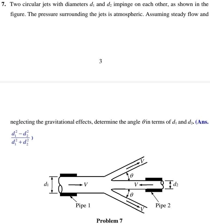SOLVED: 7. Two circular jets with diameters di and d impinge on each ...