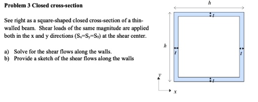 SOLVED: Problem 3 Closed cross-section h See right as a square-shaped ...