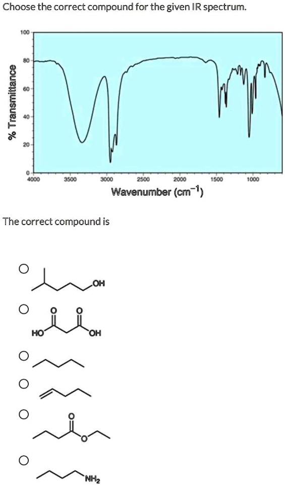 Choose the correct compound for the given IR spectrum. 100 80 60 40 20 ...