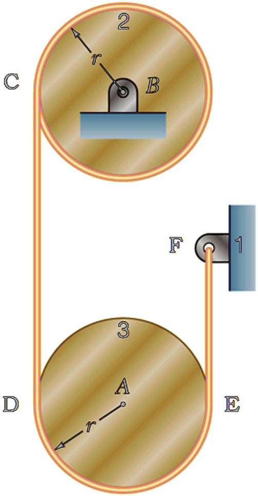 SOLVED: Two thin uniform disks are connected by a thin belt as shown in ...
