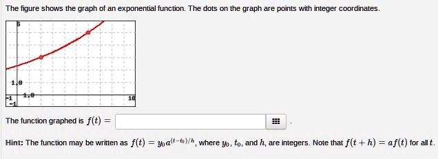 the figure shows the graph of an exponential function the dots on the ...