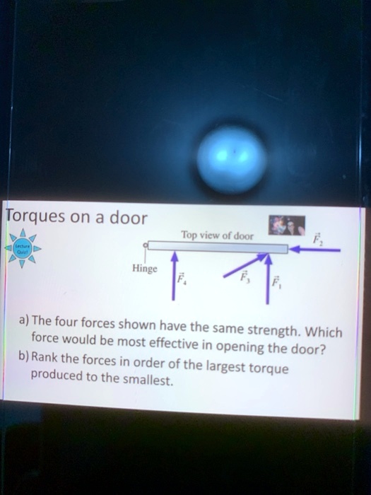 SOLVED: Torques on a door Top view of door a) The four forces shown ...