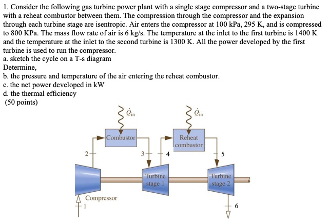 SOLVED: Please Help, Engineering (Thermodynamics) 1. Consider the ...