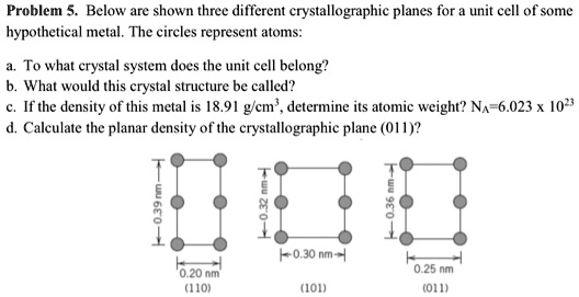 SOLVED: Below are shown three different crystallographic planes for a unit cell of some ...