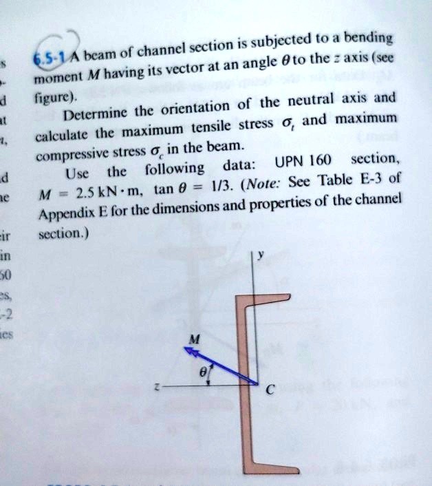 6.5-1 A beam of channel section is subjected to a bending moment M ...