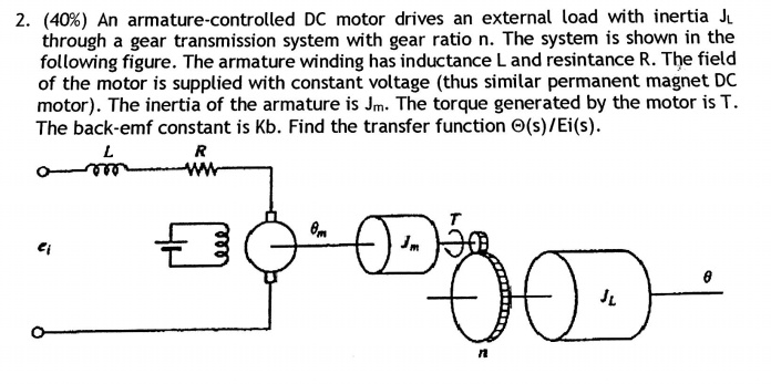 Solved 40 An Armature Controlled Dc Motor Drives An External Load With Inertia Ju Through A