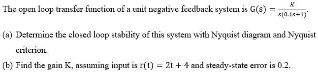 SOLVED: The open-loop transfer function of a unit negative feedback system is G(s) = s/(0.15+1 ...