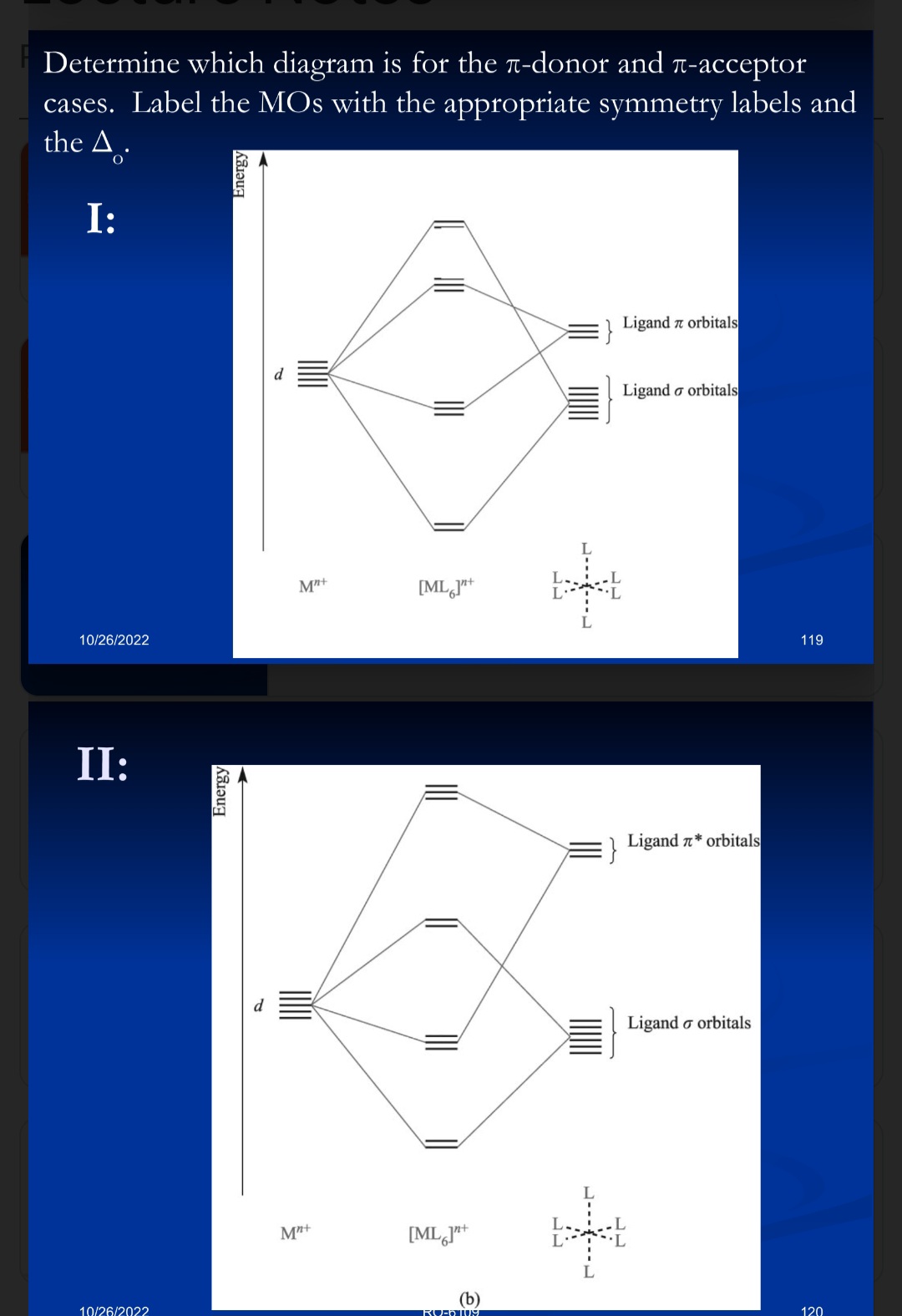 Determine which diagram is for the π-donor and π-acceptor...