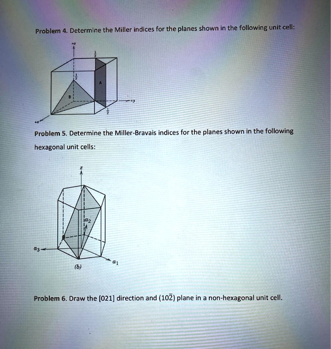 SOLVED: Problem 4. Determine the Miller indices for the planes shown in ... SOLVED: Problem 4. Determine the Miller indices for the planes shown in ...