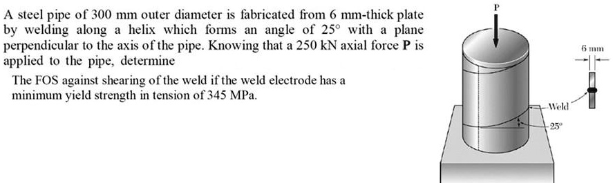 SOLVED: A steel pipe of 300 mm outer diameter is fabricated from 6 mm ...