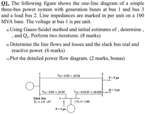 Solved The Following Figure Shows The One Line Diagram Of A Simple