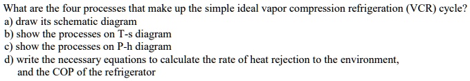 What are the four processes that make up the simple ideal vapor ...
