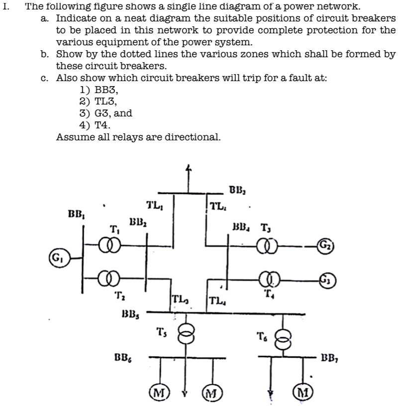 i the following figure shows a single line diagram of a power network a ...