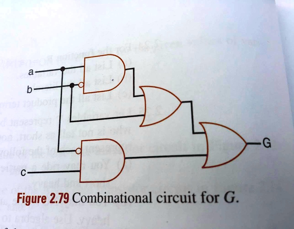 SOLVED: Draw the circuit in Figure 2.79 using only NOR gates. a b ...