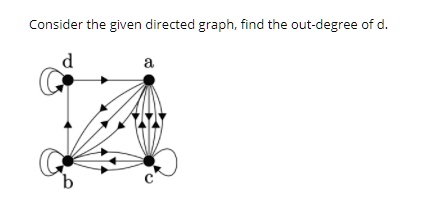 SOLVED: Consider the given directed graph; find tne out-degree of d