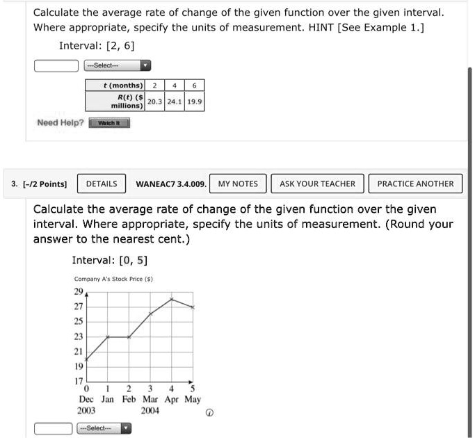 calculate the average rate of change of the given function over the ...