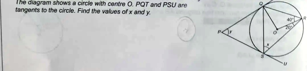 The diagram shows a circle with centre O. PQT and PSU are tangents to ...