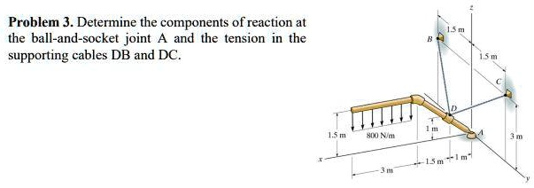 SOLVED: Problem 3. Determine the components 0f reaction at the ball-and ...