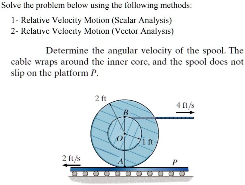 Solve the problem below using the following methods: 1- Relative Velocity Motion (Scalar ...
