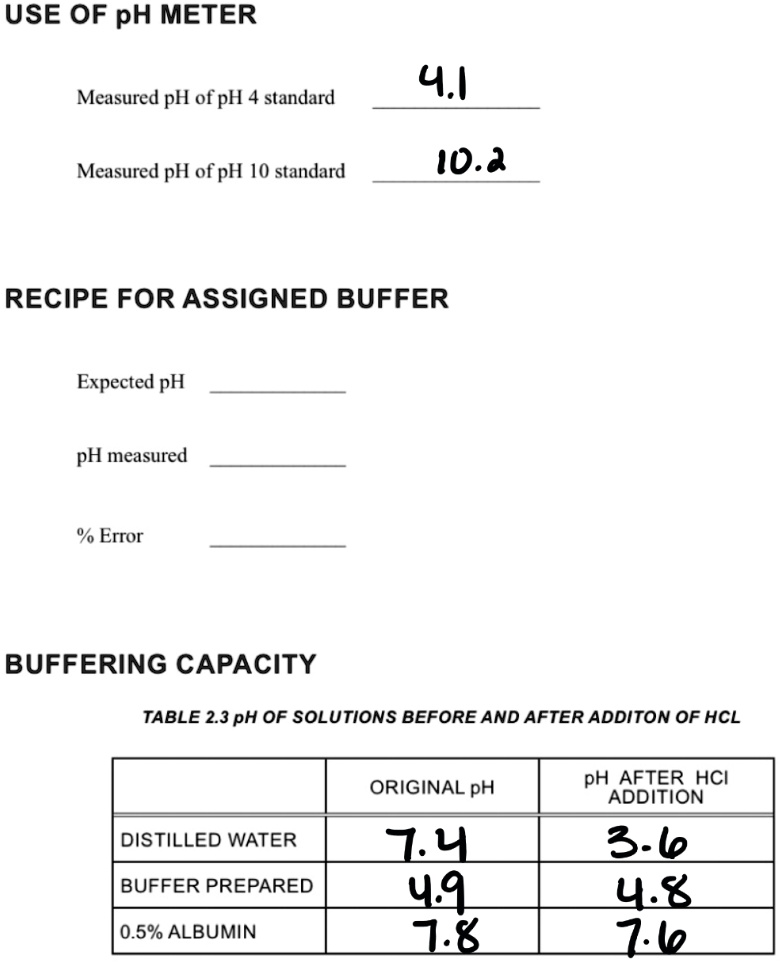 SOLVED: USE OF pH METER 4. Measured pH of pH 4 standard. Measured pH of pH 10 standard. 10 ...