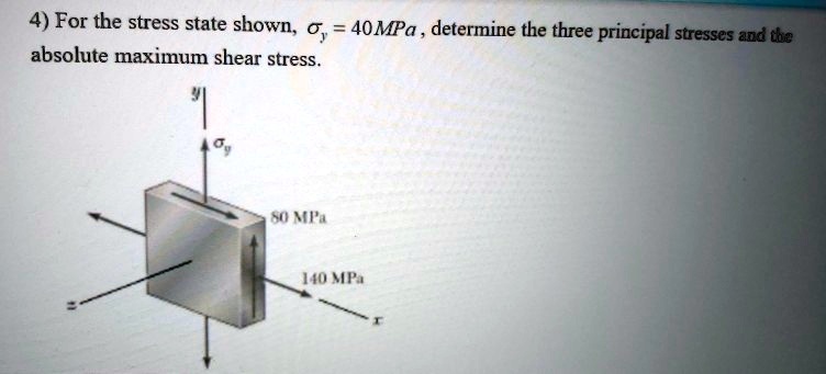 4) For the stress state shown, = 40MPa, determine the three principal ...