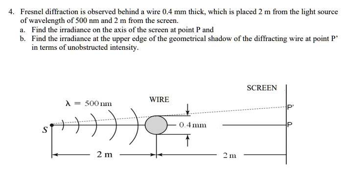 4. Fresnel diffraction is observed behind a wire 0.4 mm thick, which is ...