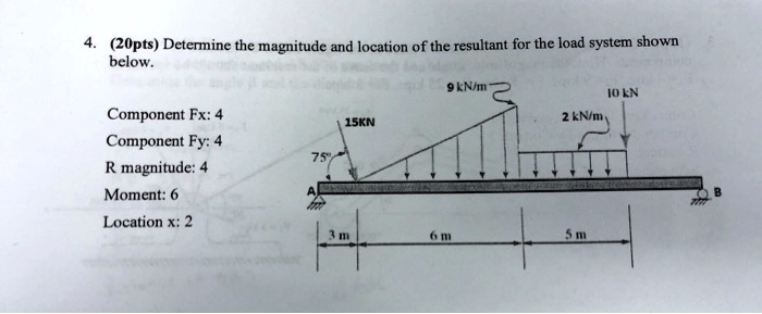 SOLVED: (ZOpts) Determine the magnitude and location of the resultant for the load system shown ...