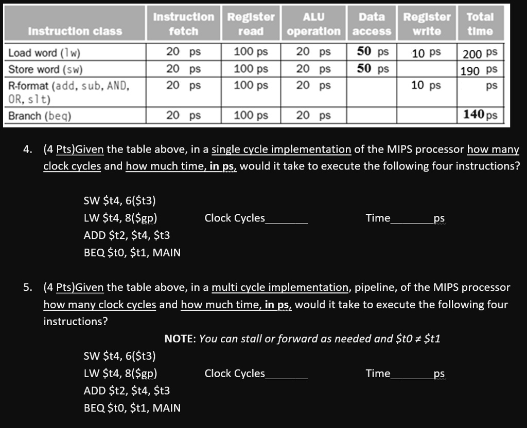 SOLVED: Given the table above, in a single-cycle implementation of the MIPS processor, how many ...
