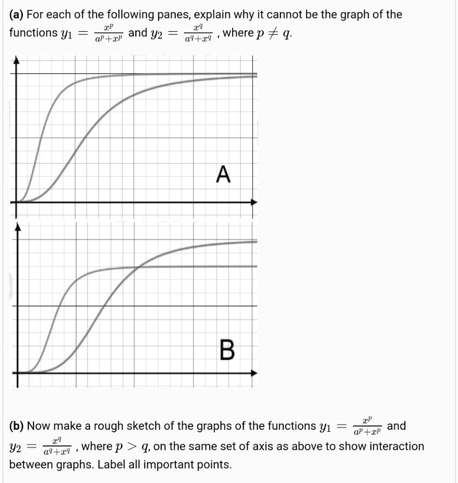 SOLVED: (a) For each of the following panes, explain why it cannot be the graph of the xP' xI ...