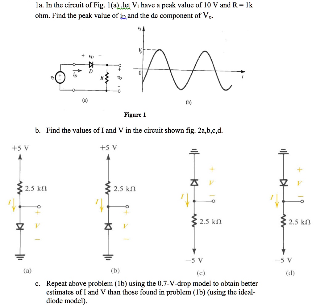 SOLVED: 1a. In the circuit of Fig. 1(a), let Vi have a peak value of 10 V and R = 1k ohm. Find ...