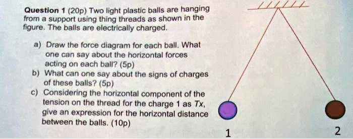 SOLVED: Question (2Op): Two light plastic balls are hanging from a ...