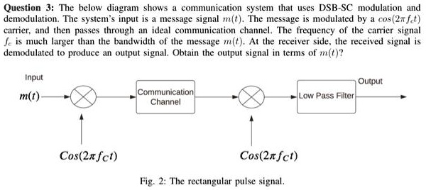SOLVED: Question 3: The diagram below shows a communication system that uses DSB-SC modulation ...