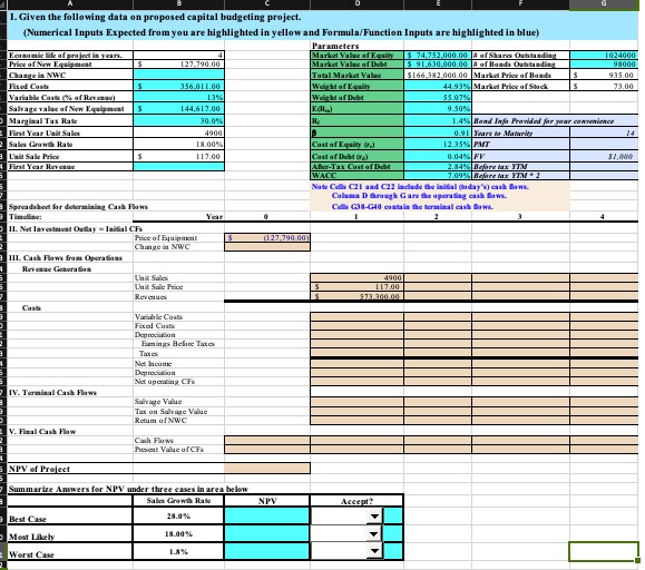 SOLVED: PLEASE HELP!! URGENT!! I. Given the following data on proposed ...