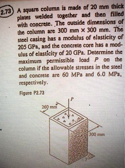2.73) A square column is made of 20 mm thick plates welded together and ...