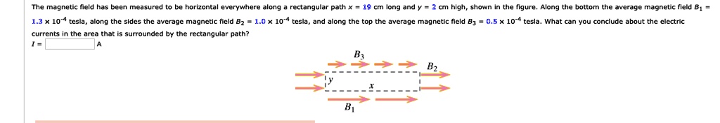 SOLVED: The magnetic fleld has Deen measured be horizonta everywnere ...