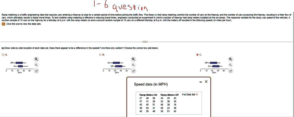 Solved Avestiin Ramp Meteringis A Traffic Engineering Idea That Requies Cars Ntering A Freeway