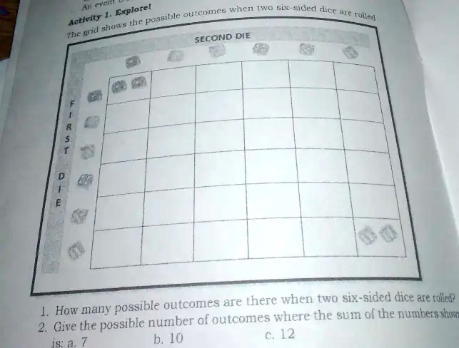 An event Activity 1. Explore! The grid shows the possible outcomes when two six-sided dice are ...