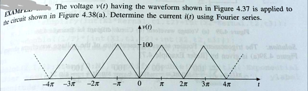 SOLVED: The voltage v(t) having ELAMILL the waveform shown in Figure 4.37 is applied to 'circuit ...